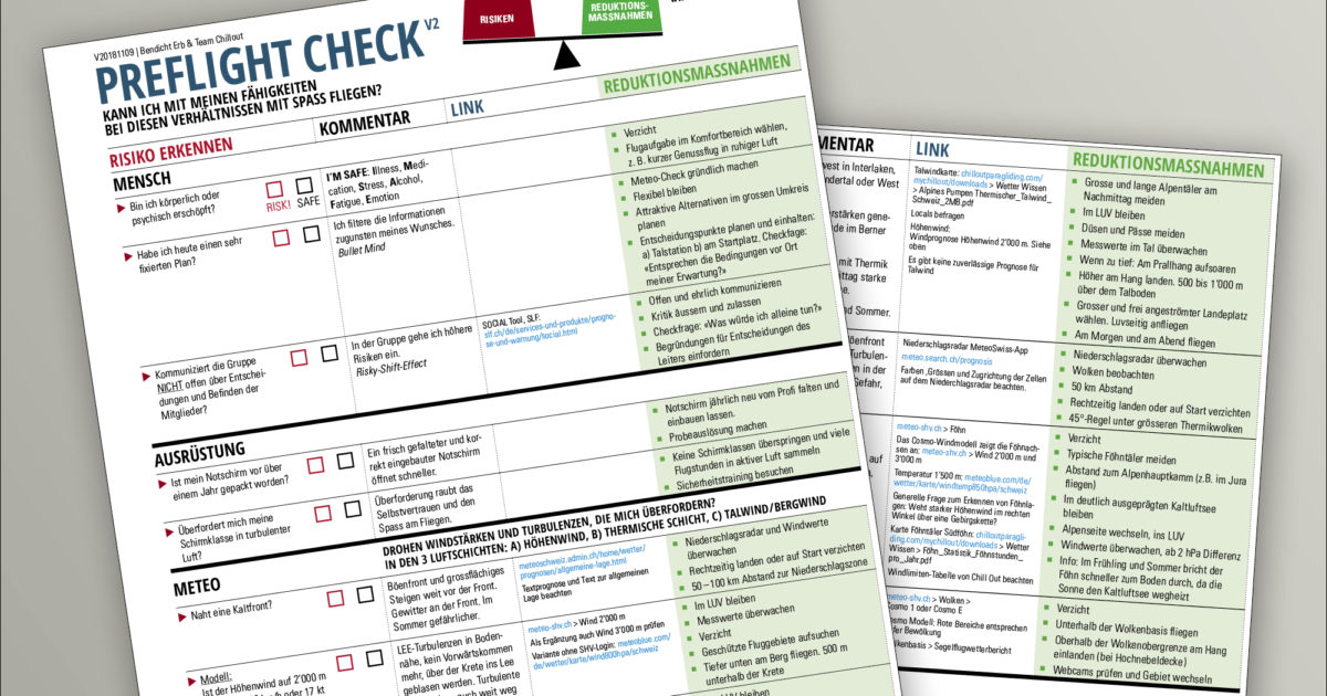 Der Preflight Check - Wissen / Tipps / News - Chill Out Paragliding AG